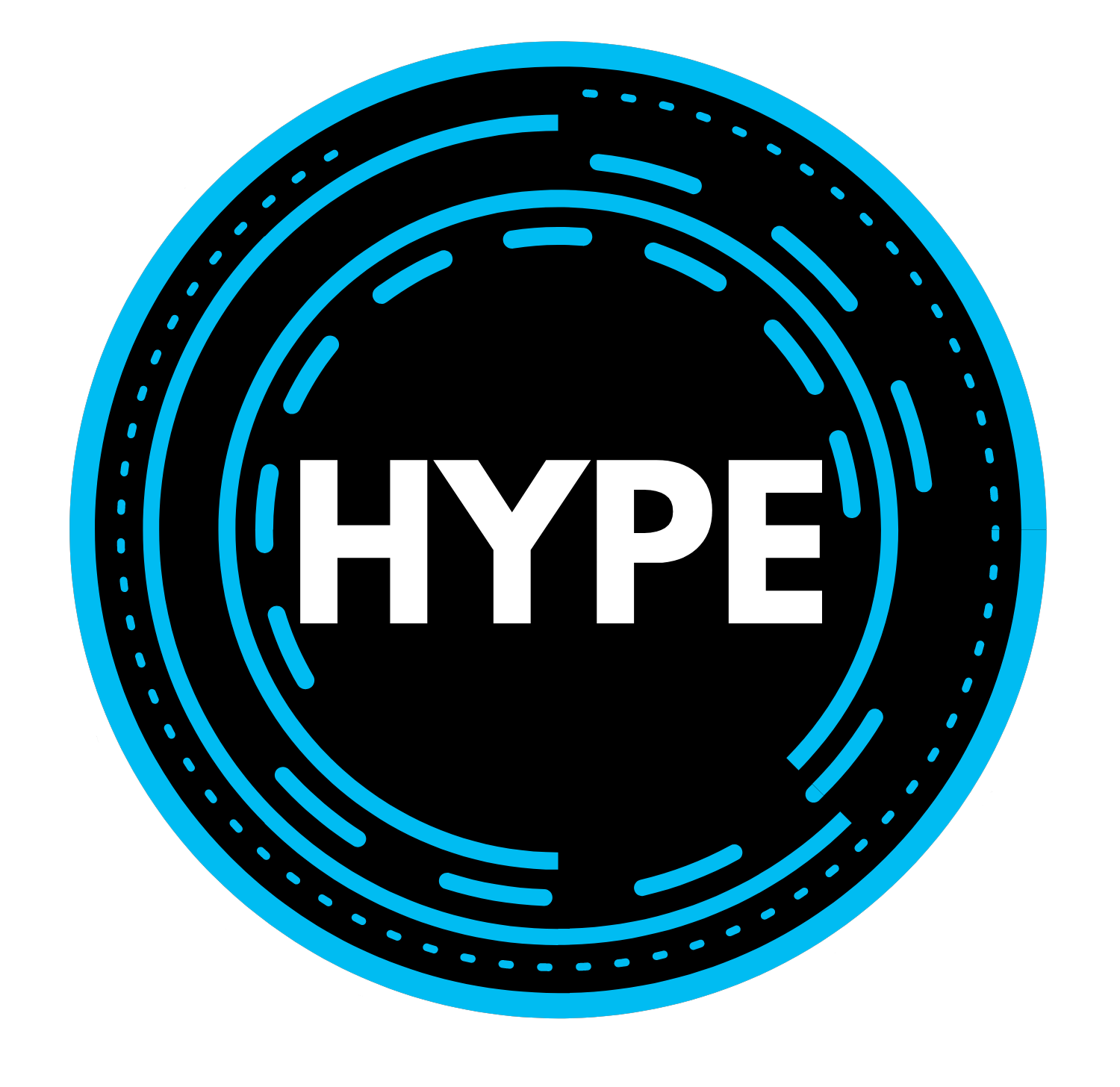 Contact Us – Hype Performance Group